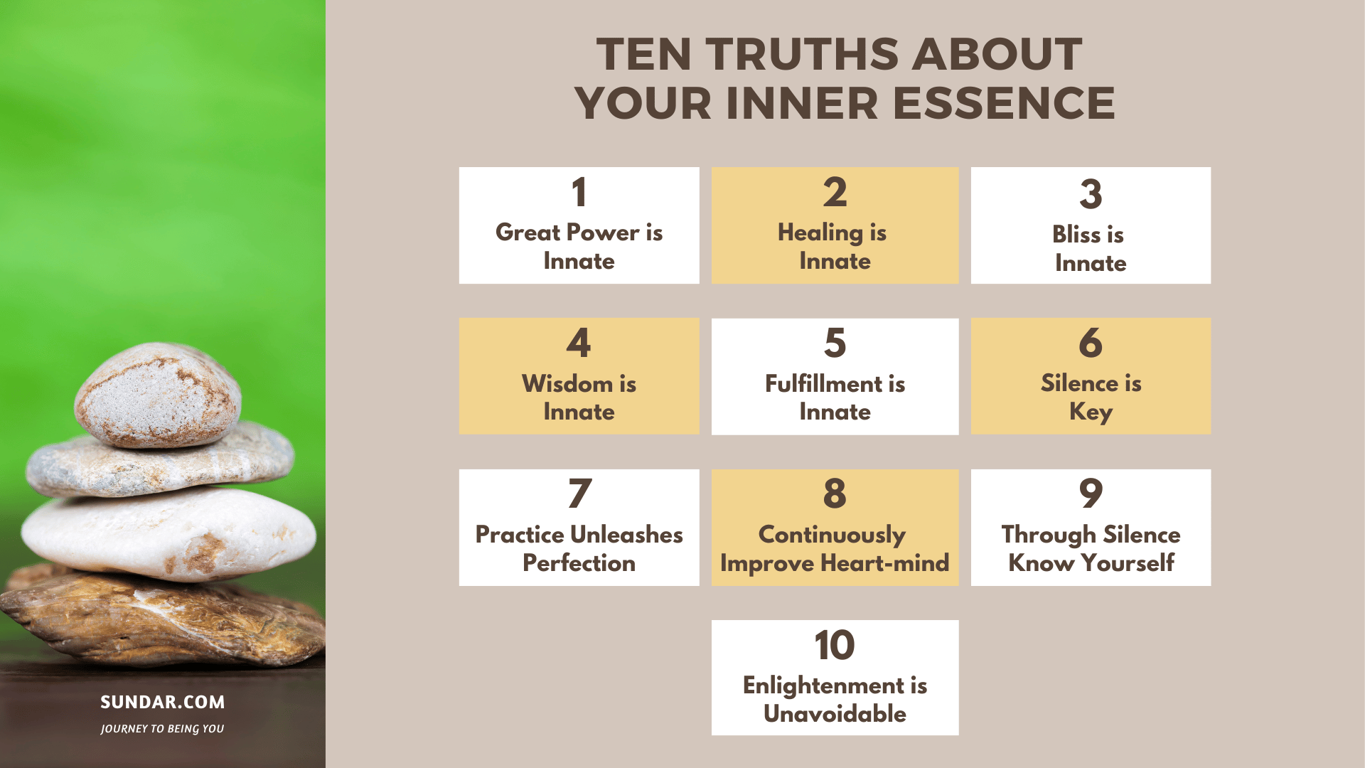Journey to Being YOU: Ten Truths to Know about Your Inner Essence