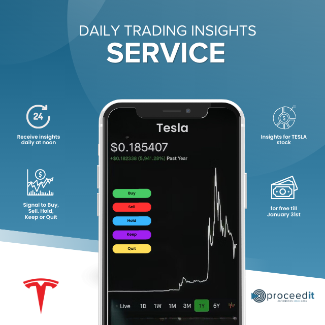 Asset > Free-of-charge subscription to the DTI Service for the Tesla ...