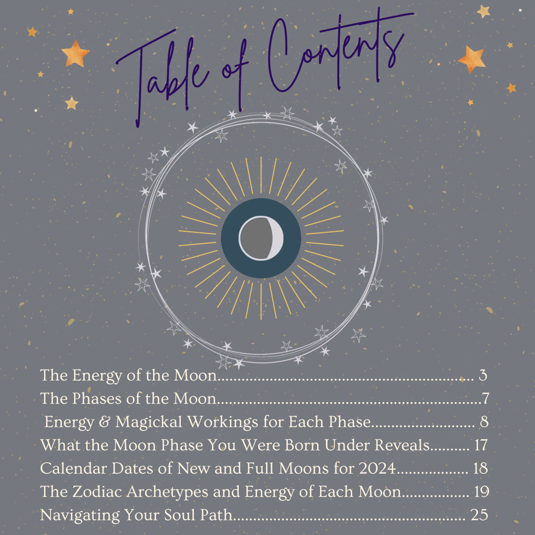 FREE 2024 Moon Magick Guide Mini Book PDF