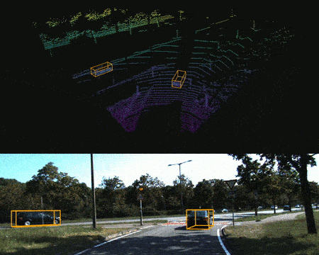 LEARN BIRD EYE VIEW: Stealth Perception Skills For Self-Driving Car ...