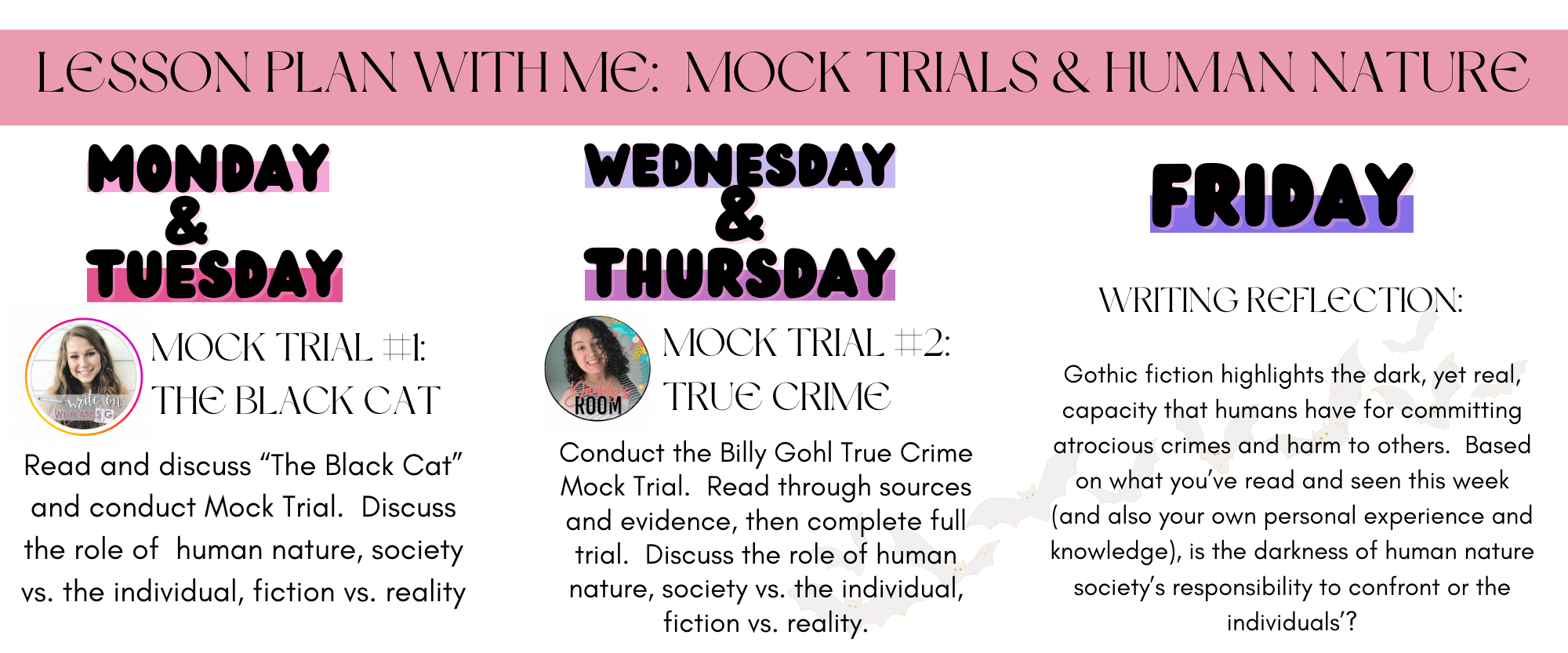 Spooky Season ELA Resource Bundle