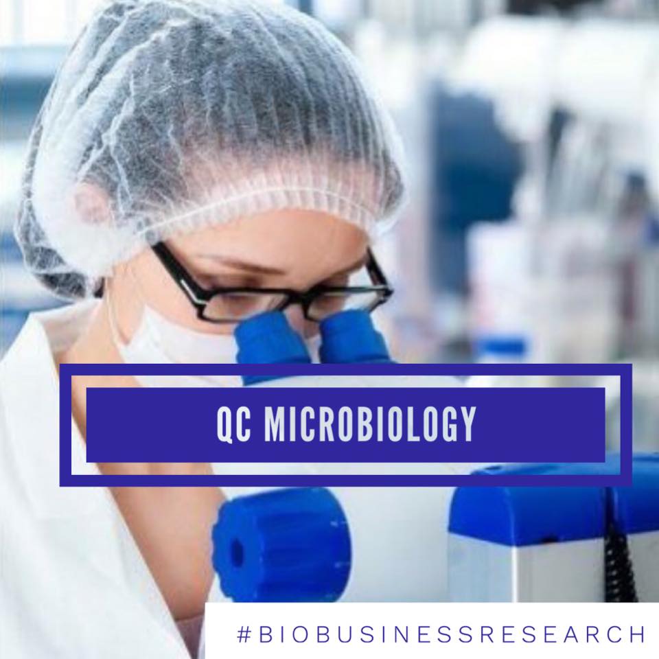 QC Microbiology - El Laboratorio de Microbiología en la Industria