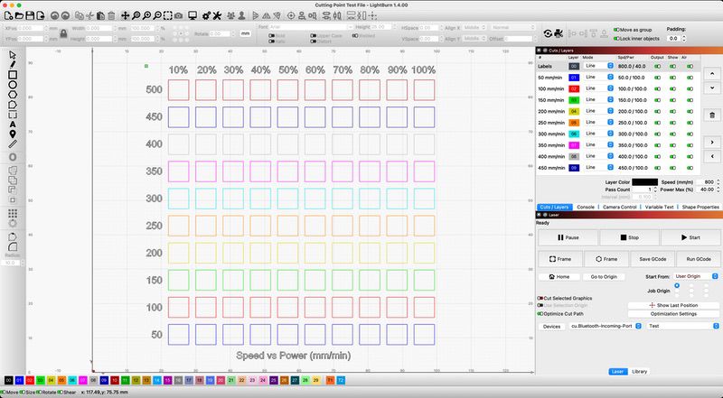 Beam to Bank: Lasers Mastery for Business