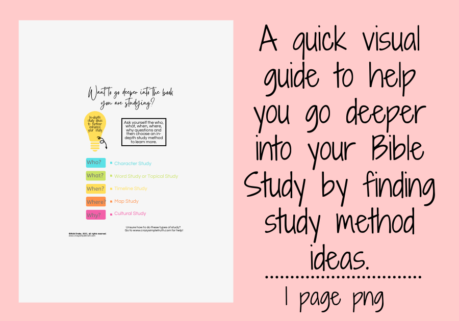 In-depth Study Idea Sheet