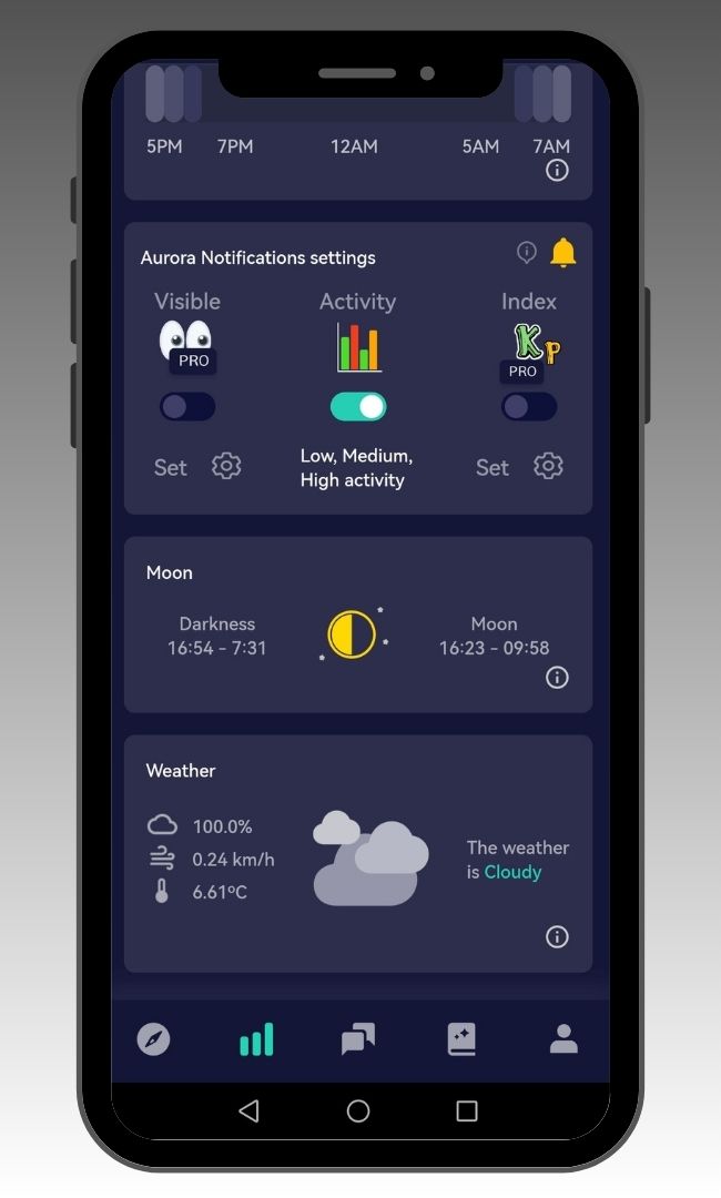 Northern Lights Aberdeen: Best Aurora App for Beginners