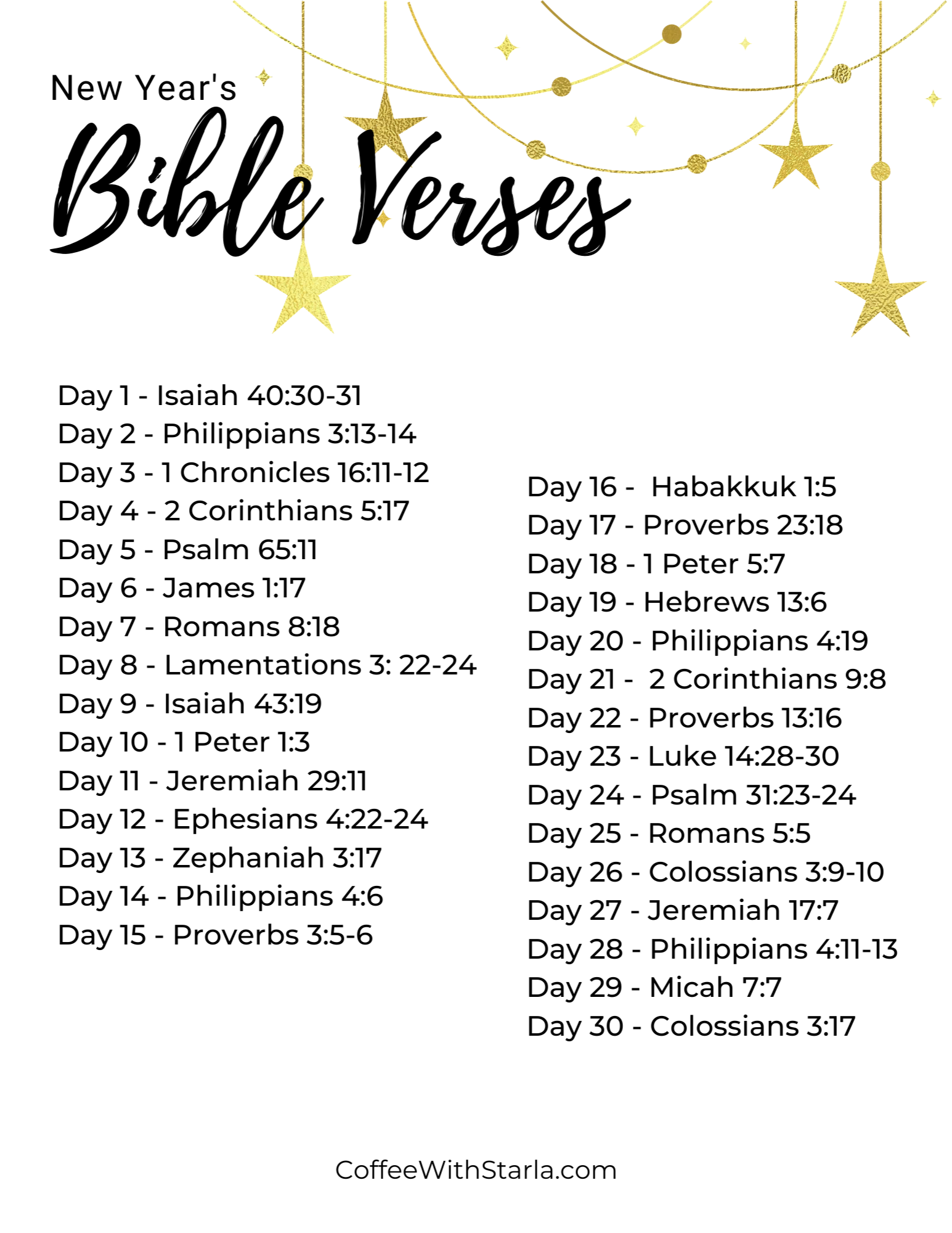 New Year's Bible Verses printable