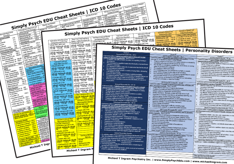 Psychiatry Cheat Sheets for Clinicians and Trainees