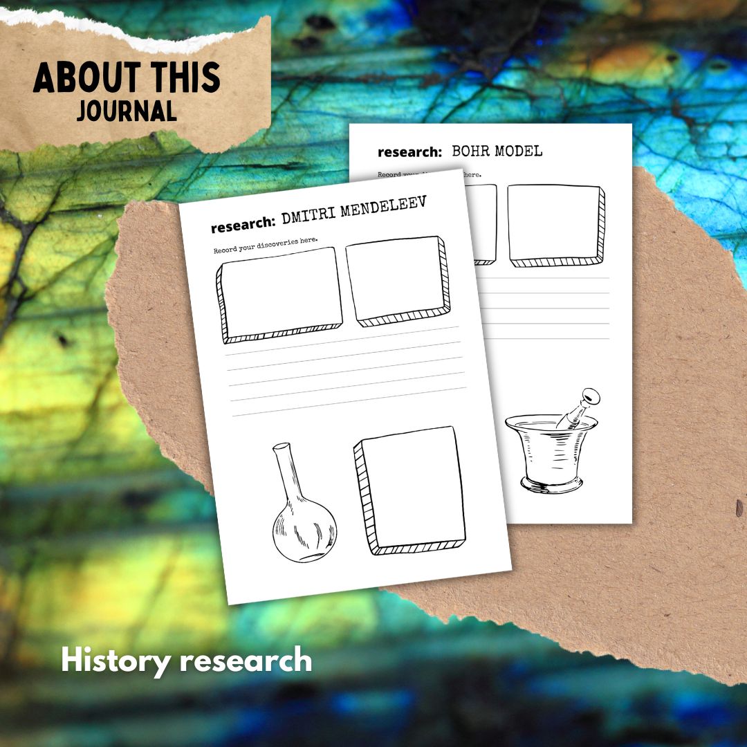 PDF Journal - Periodic Table of Elements Research Journal