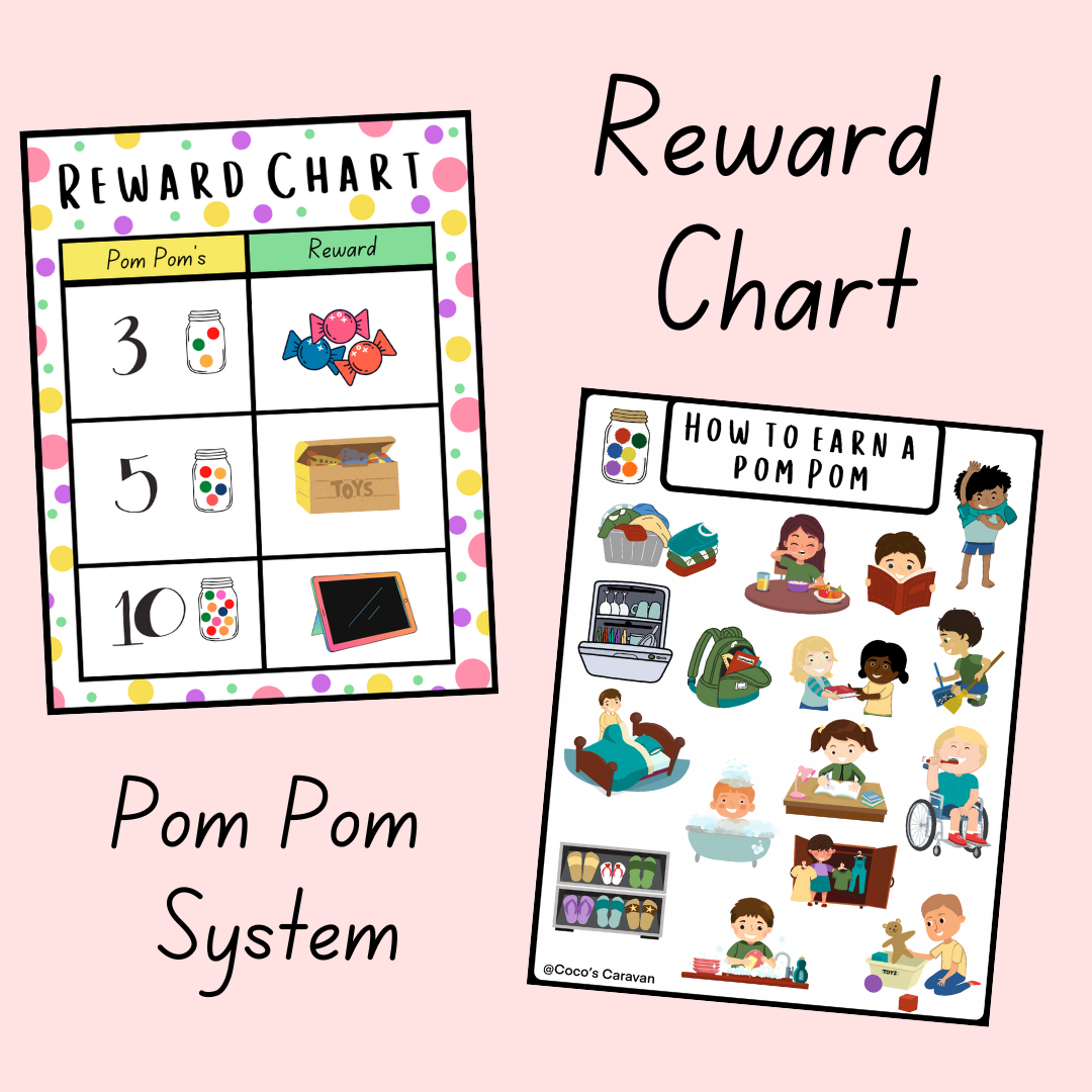 Reward Chart