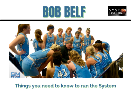 System Basketball