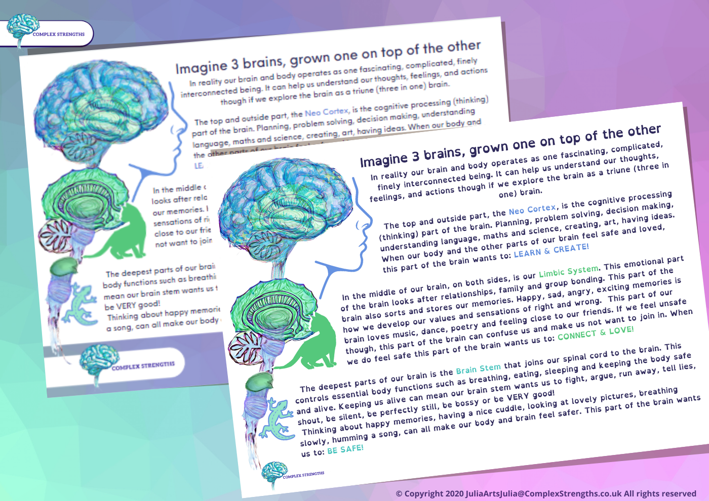 A3 Incredible Triune Brain Poster 1 (primary)