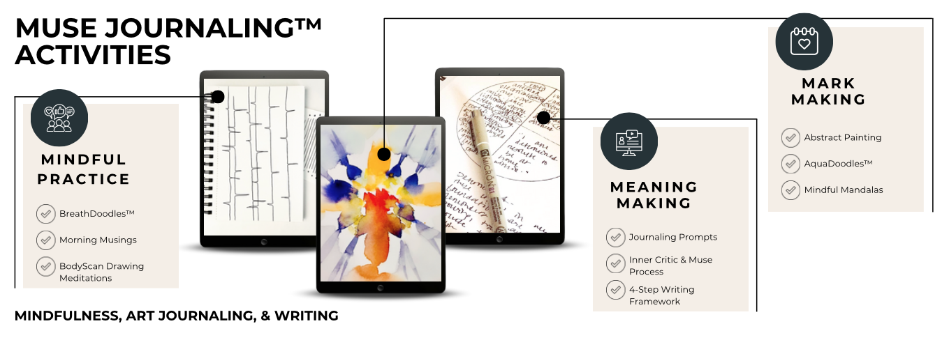 Muse Journaling™ Teacher Training