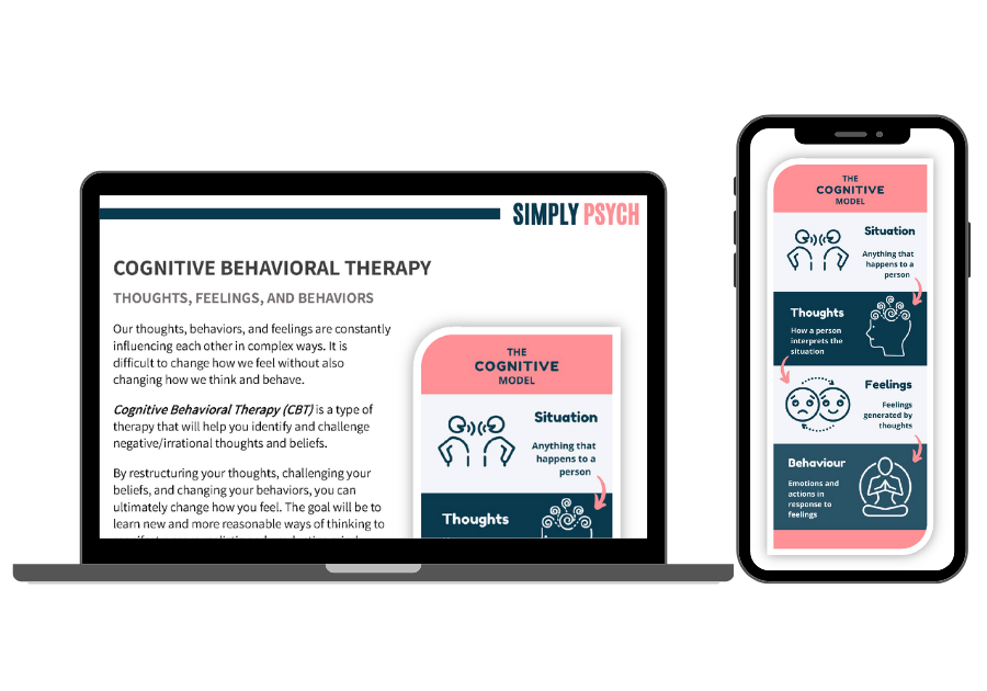 Self-Directed Therapy Guide