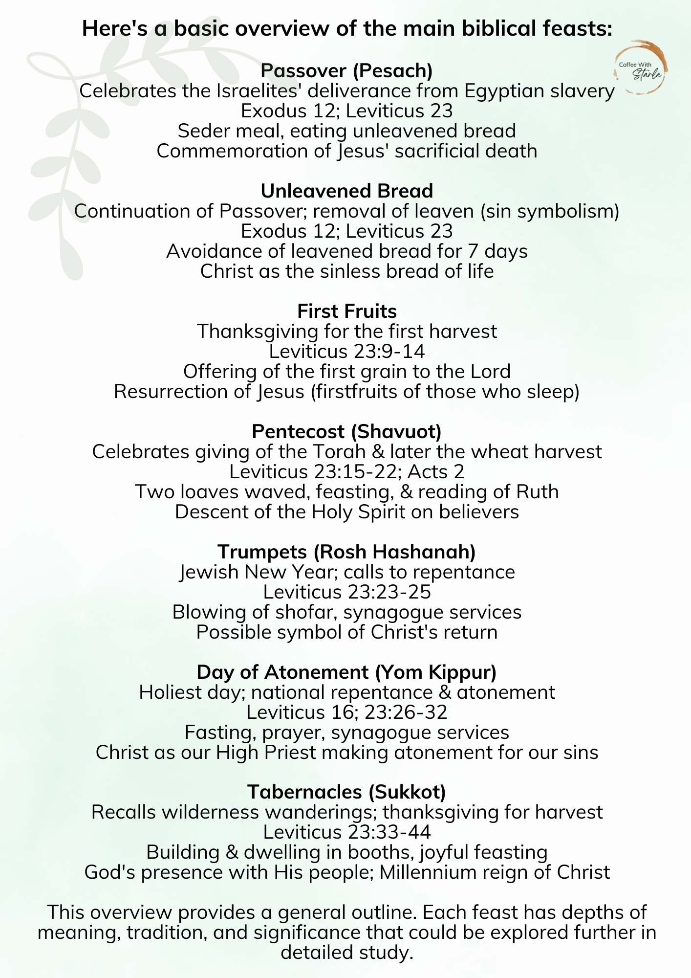 Overview Of 7 Biblical Feasts