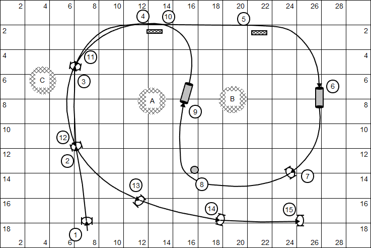 Hoopers Ateliers et Parcours d'entraînement