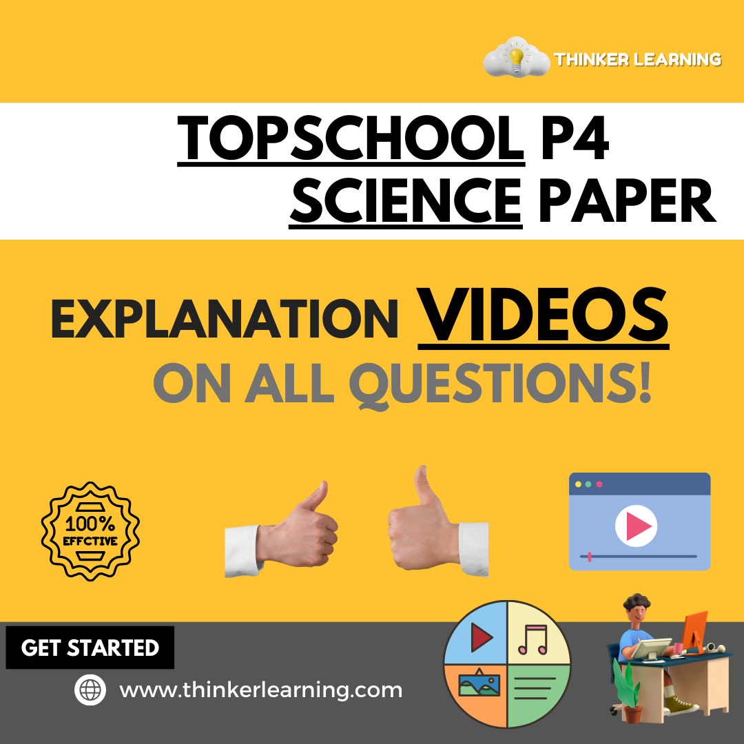 2021 P4 Science Test Paper (SA2) Video Guide