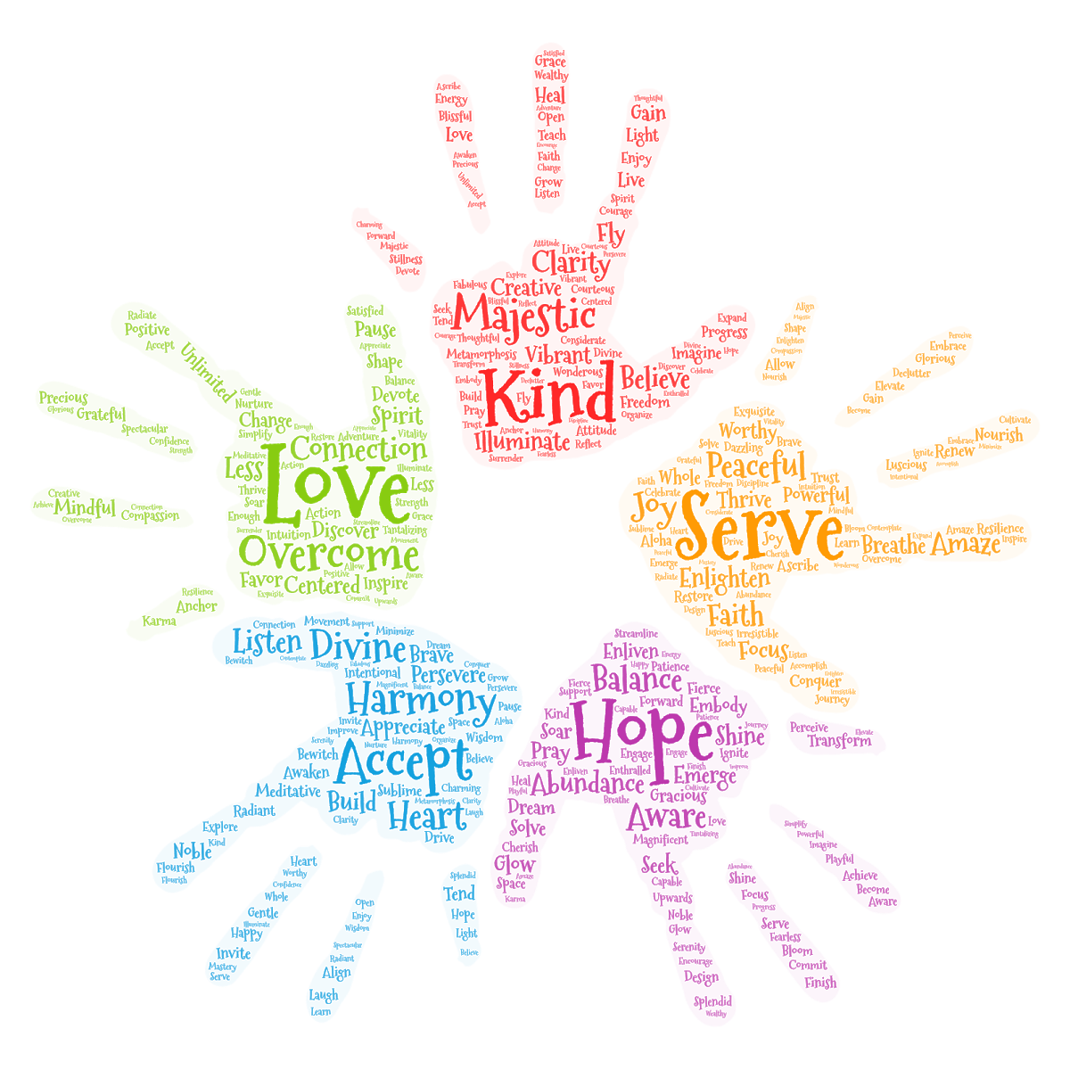 Word Cloud Art Prints