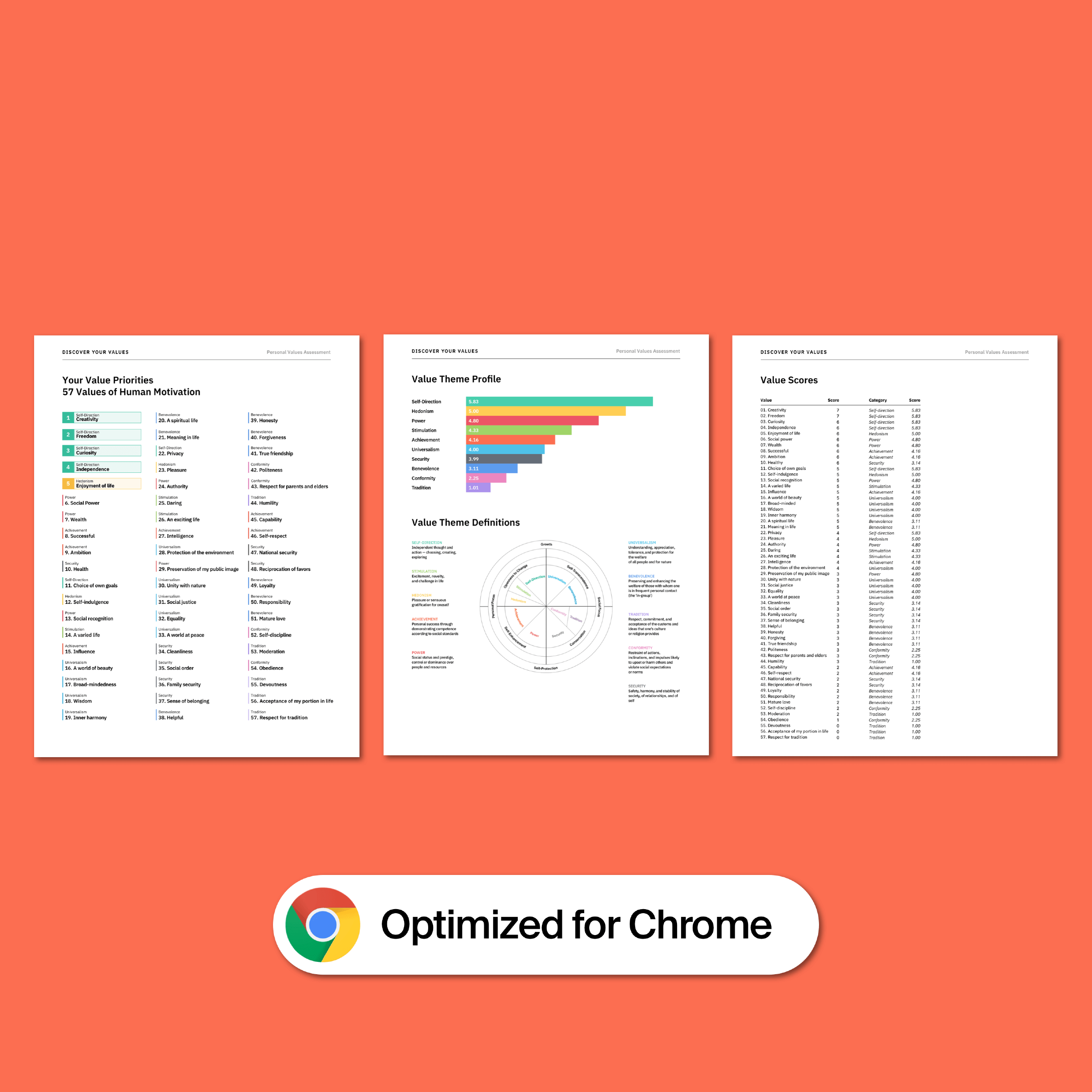 Free Personal Values Assessment