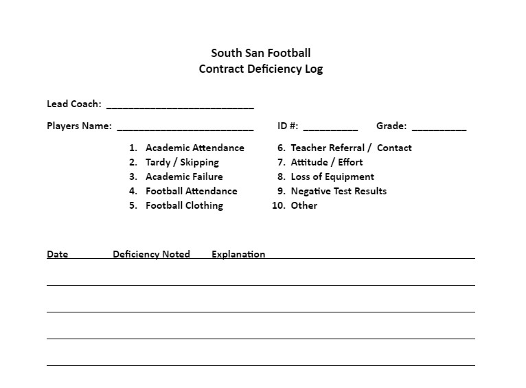A Systematic Way To Help "High Maintenance" Players Be Successful