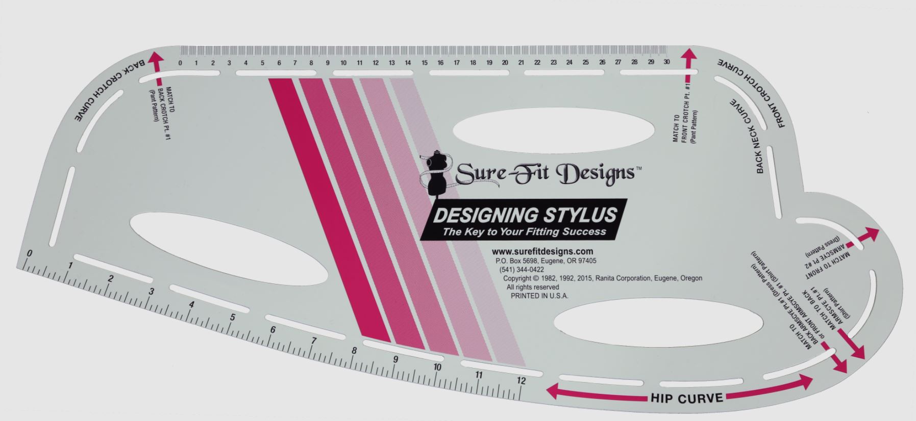 Required Pattern Kits