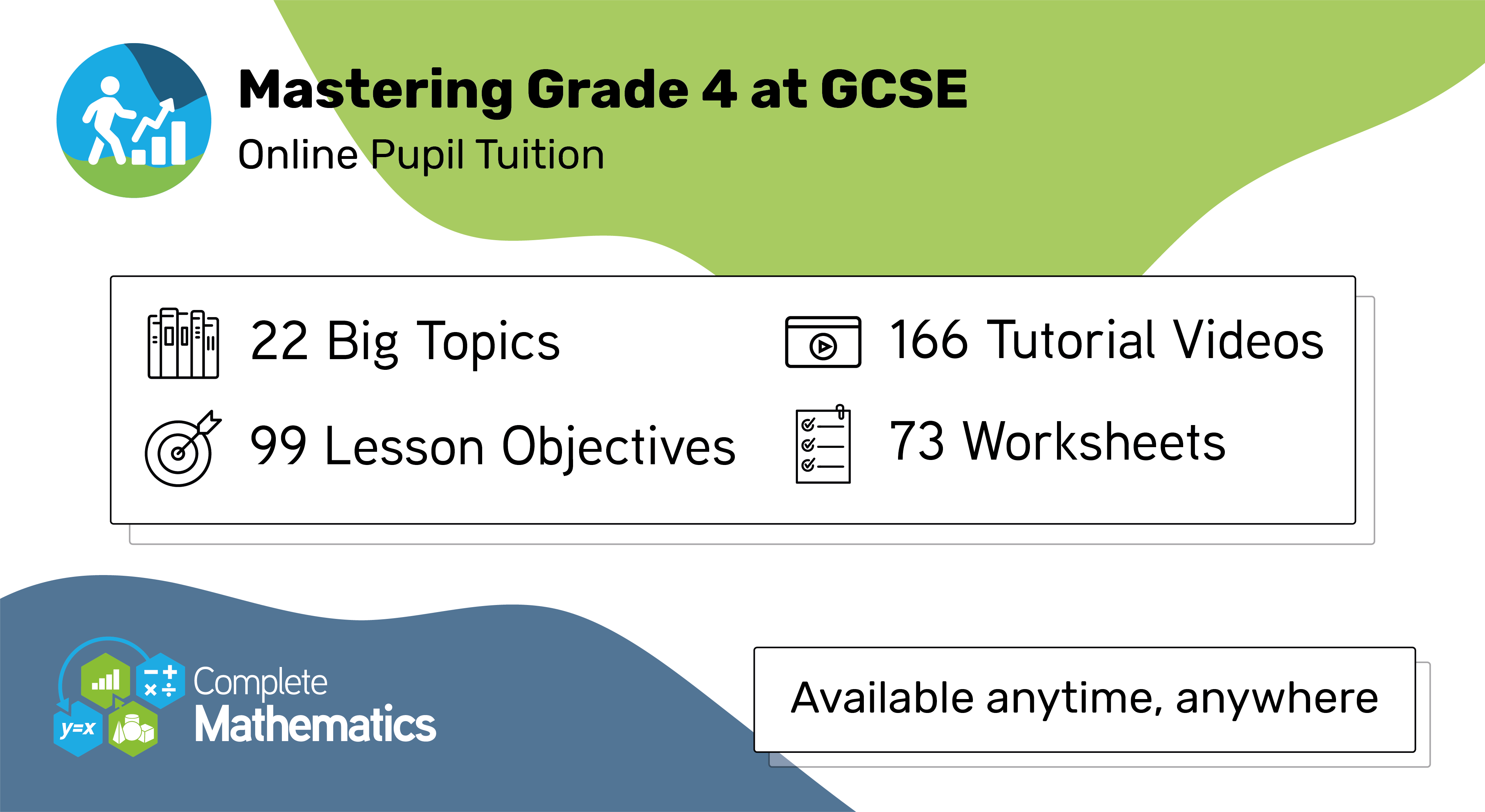 Mastering Grade 4 at GCSE