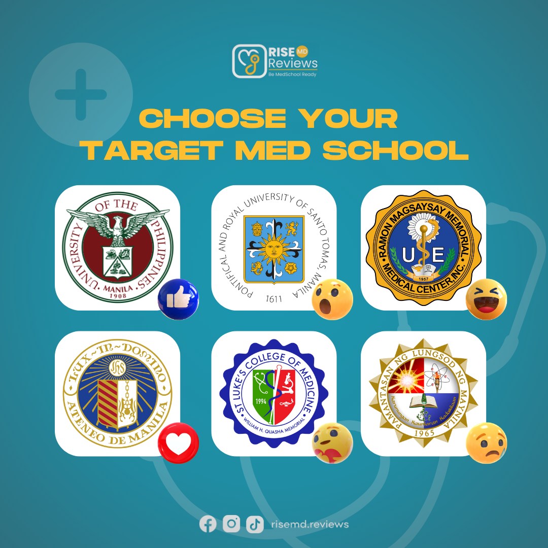 20 Medical Schools in Metro Manila You Can Get Into Based on Your NMAT PR