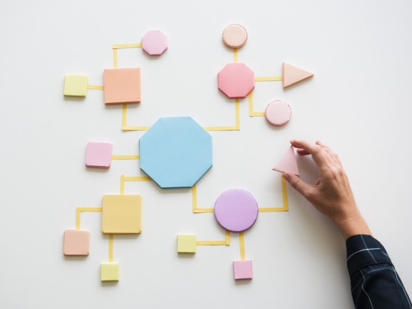 Process Map - 08.06 QA Inspections