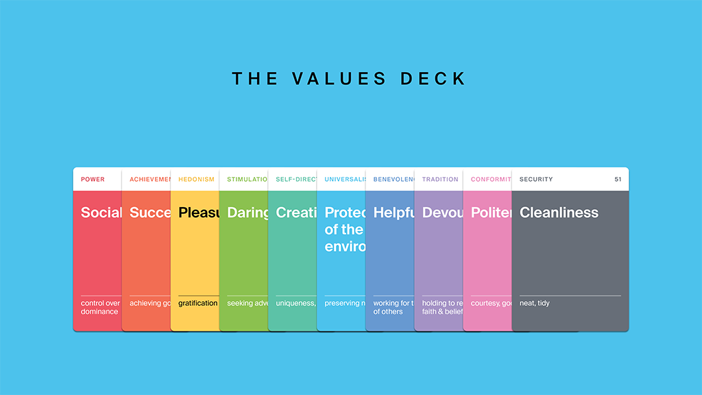 The Values Deck