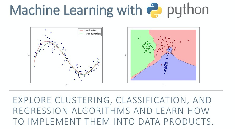 End-to-End Learn by Coding Examples 151 - 200 : Classification ...
