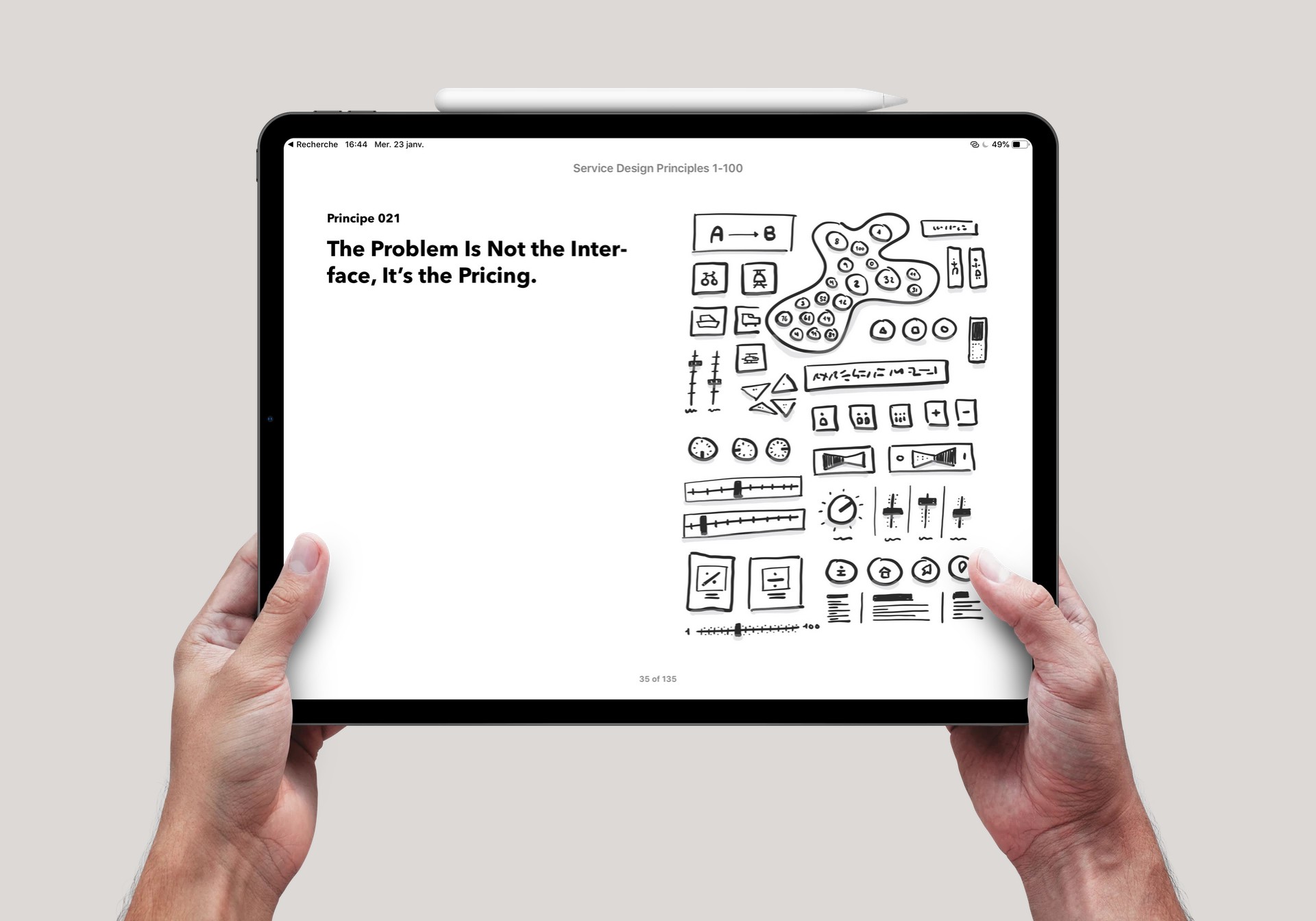 Course: 100 Service Design Principles