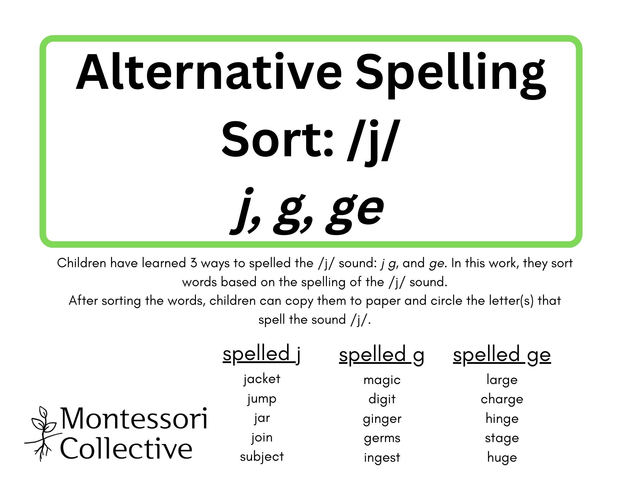 Alternative Consonant Sound Spelling Bundle