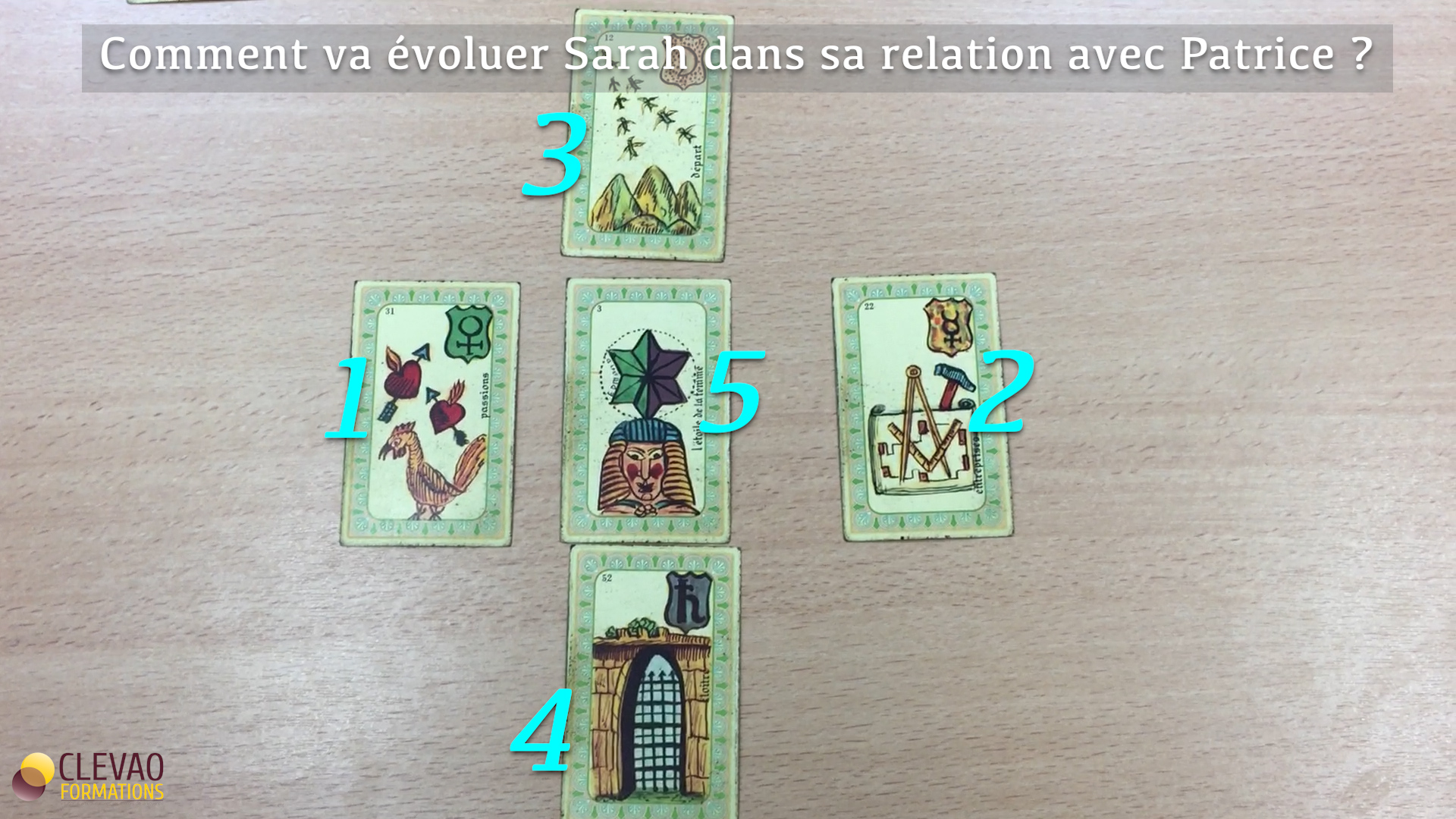 Oracle de Belline : TIRAGE EN CROIX, visez l'excellence Oracle de Belline : TIRAGE EN CROIX, visez l'excellence
