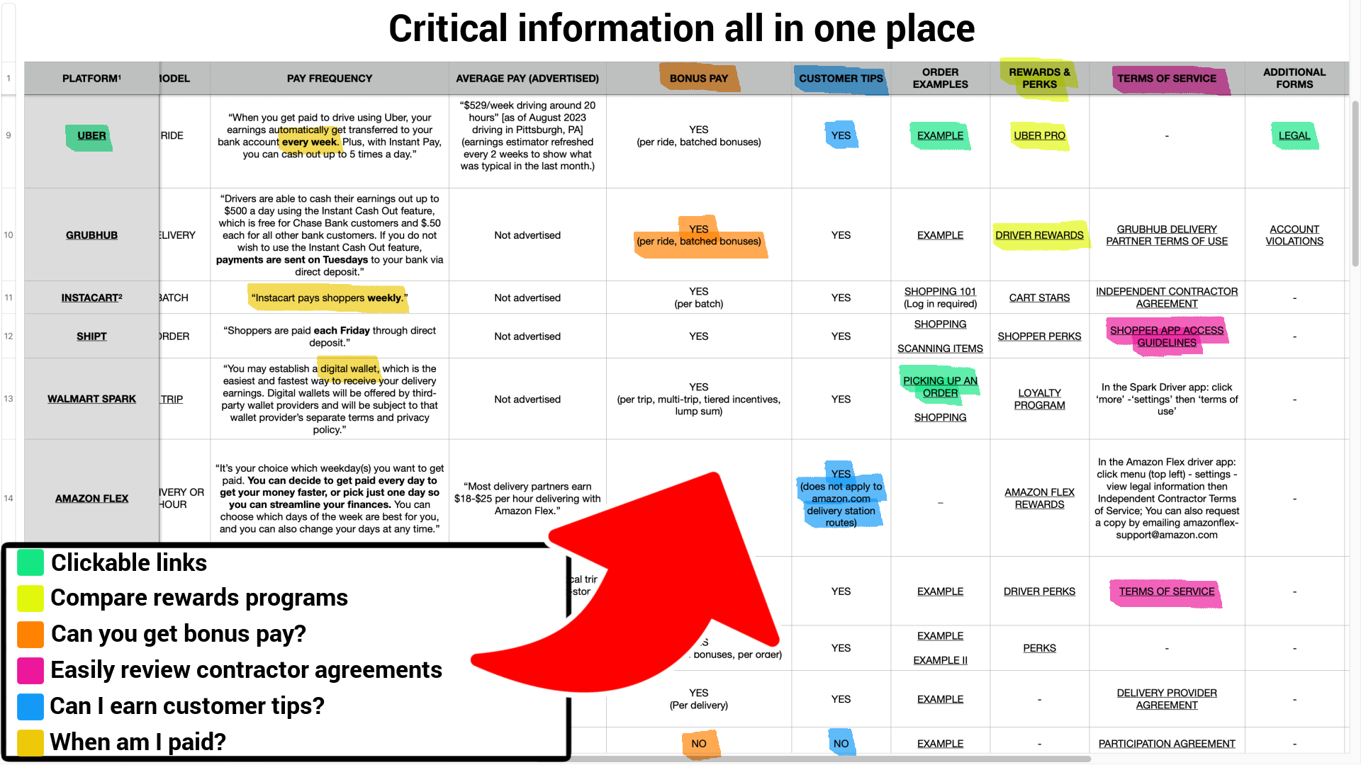 Side Hustle Starter Guide