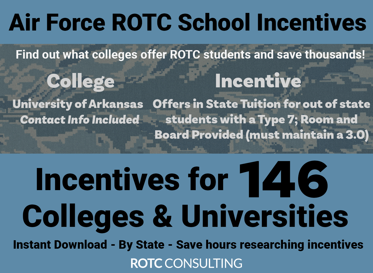 ROTC Consulting