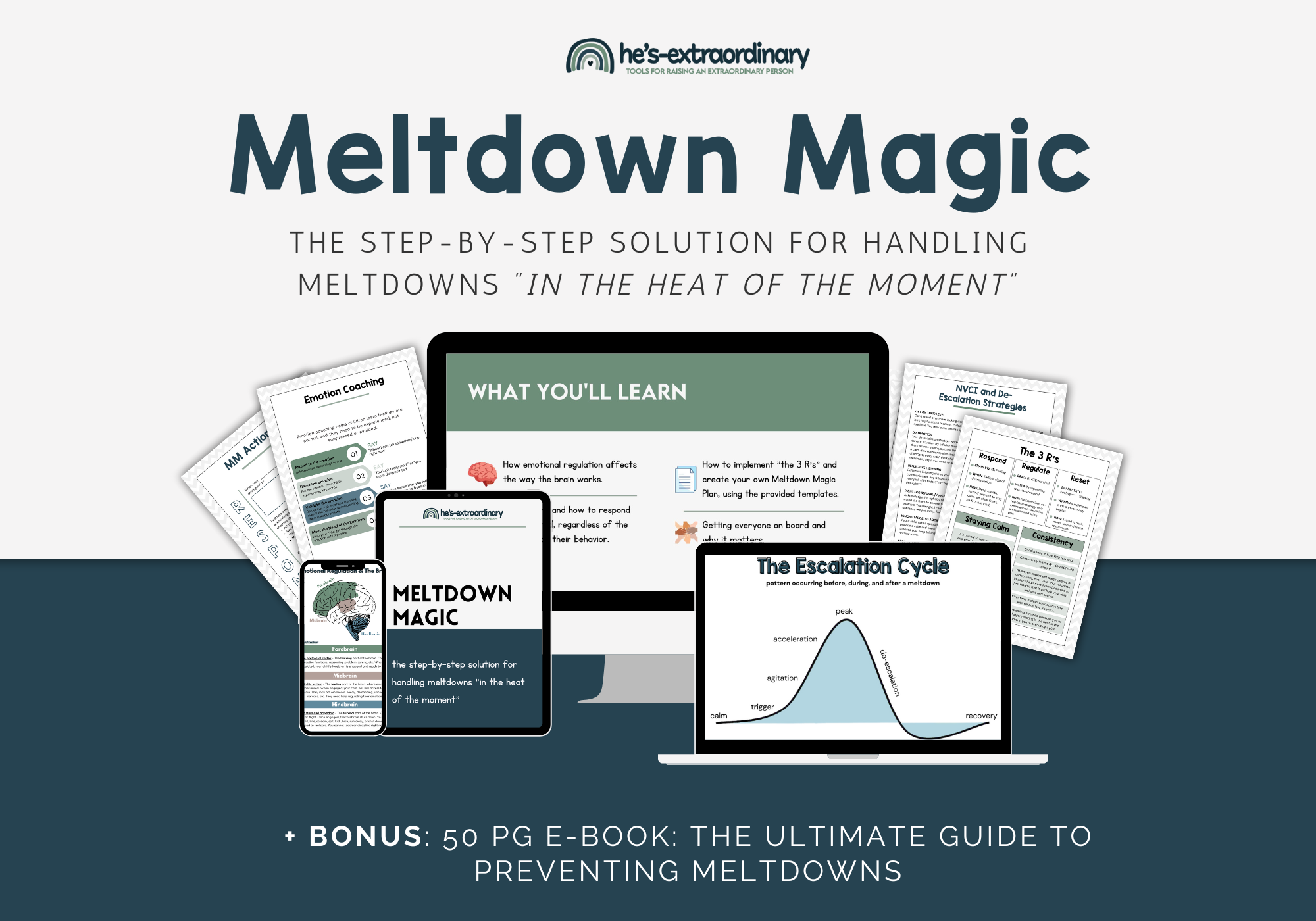 Meltdown Magic Mini Workshop