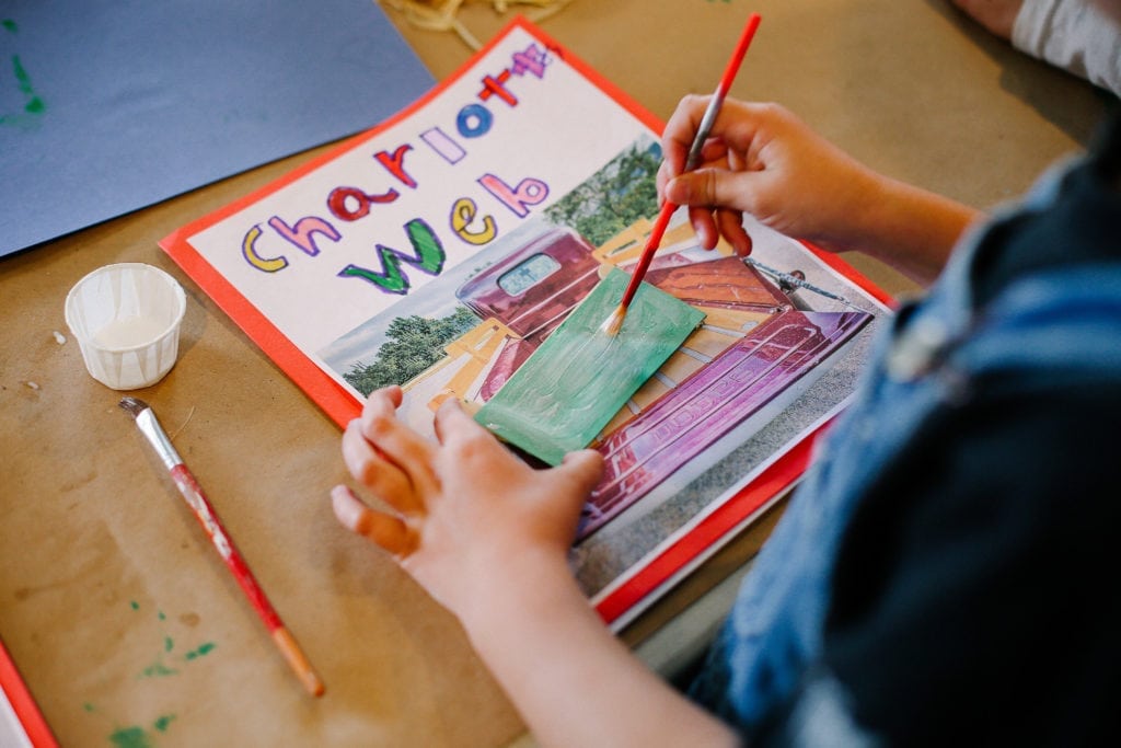 Creative teaching ideas for CHARLOTTE’S WEB