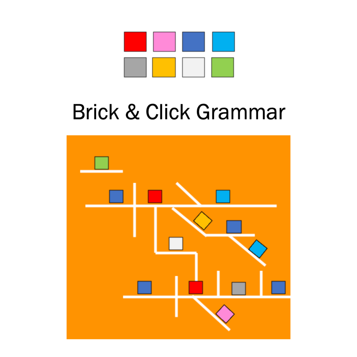 Brick & Click Grammar- starting 5/11/20