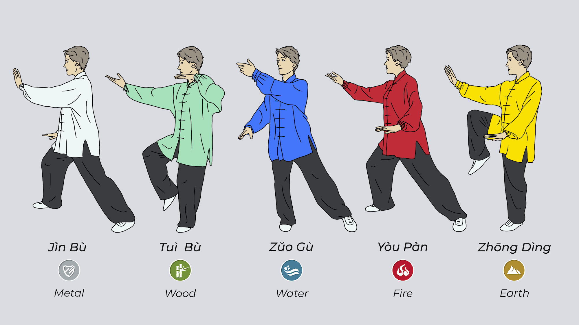 Tai Chi Chuan