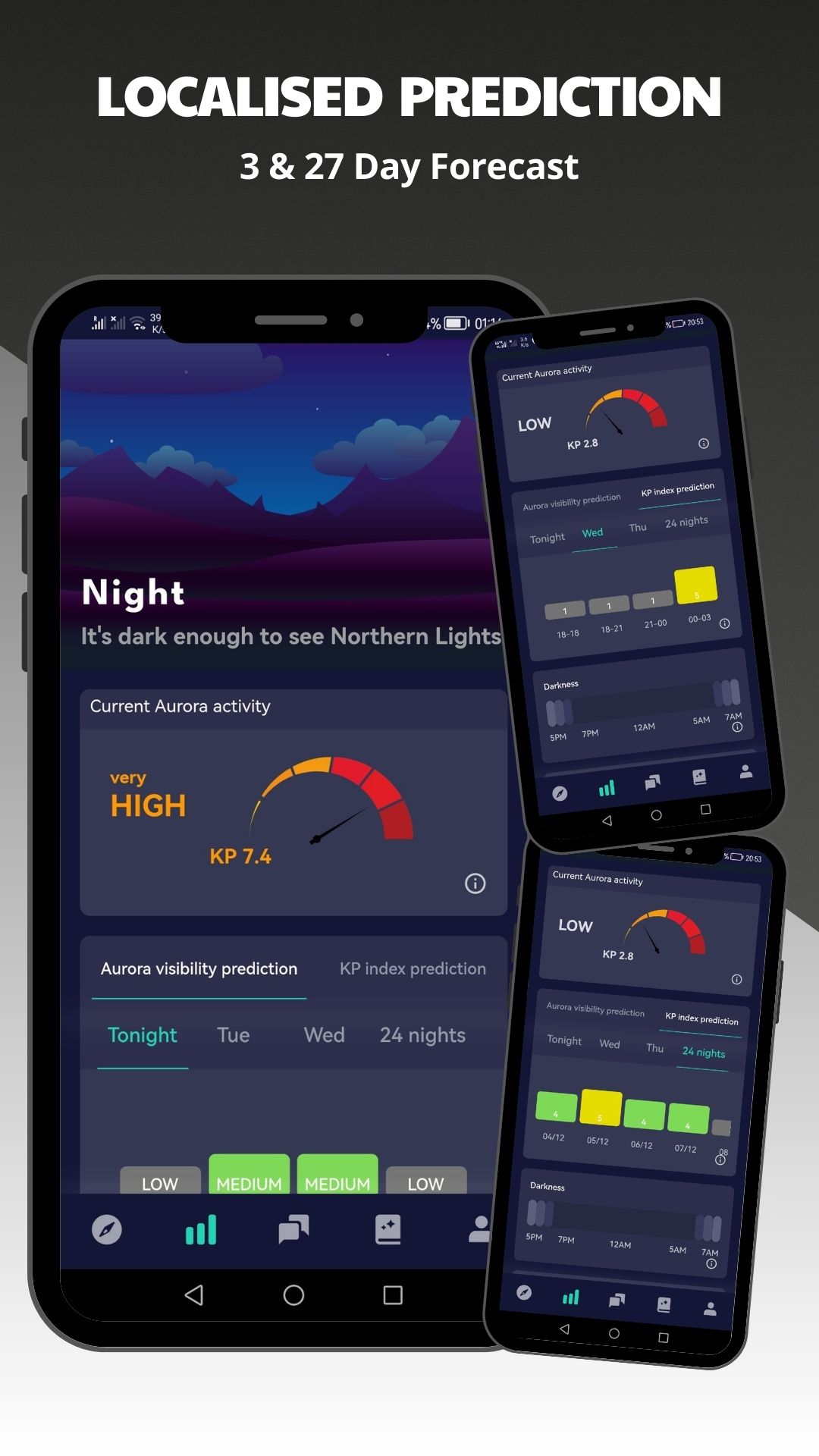 Aurora App Iceland: Designed for Beginners