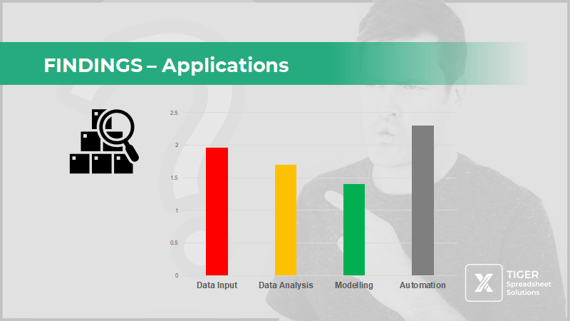 Excel Basics Course 6735
