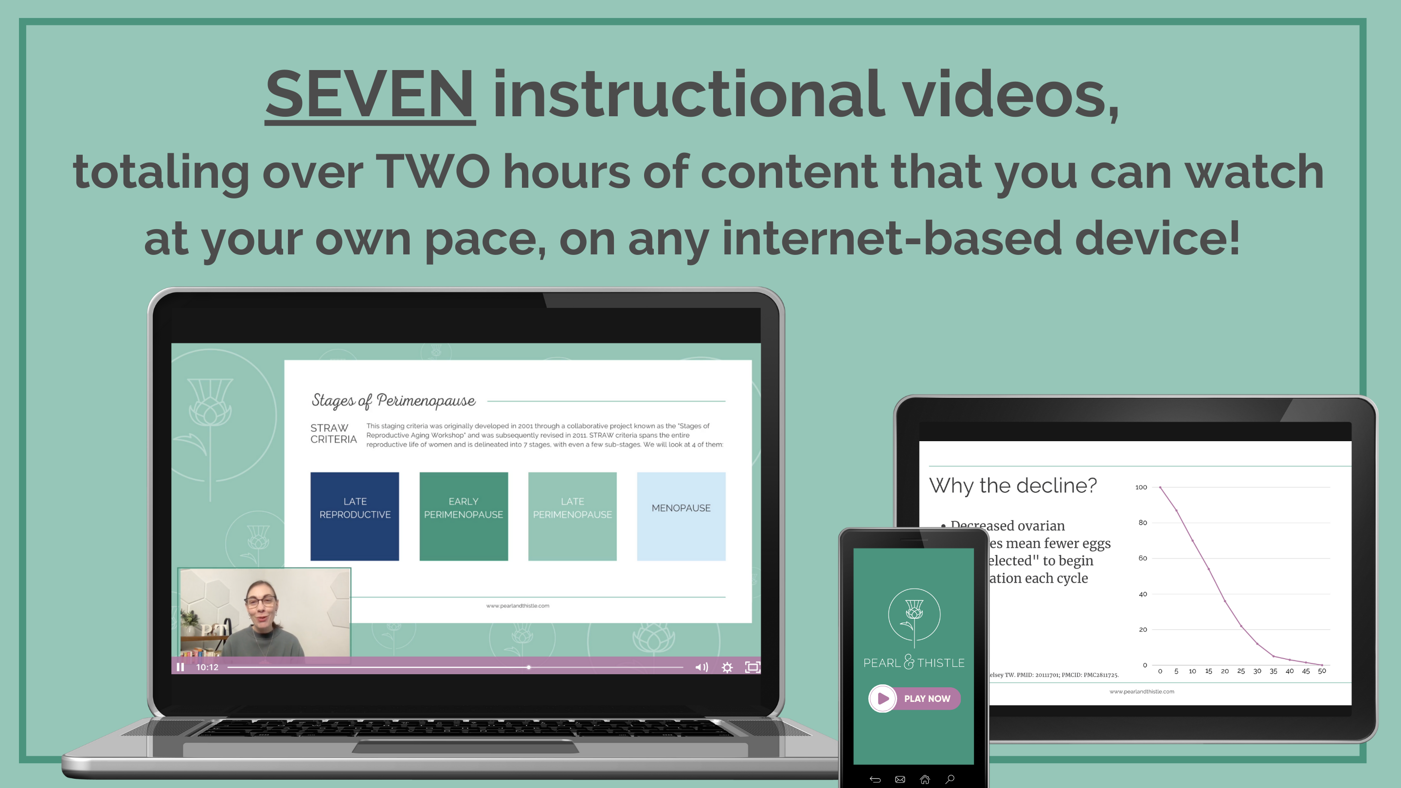 Perimenopause Prep: Navigating NFP with Shifting Fertility