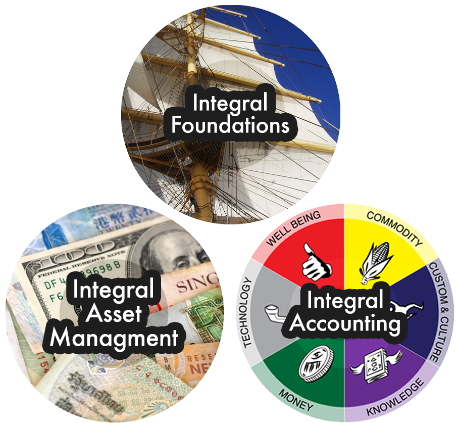 Courses