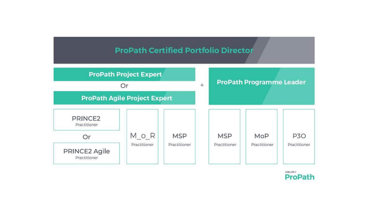 Home Page [www.zindiak.co.uk]