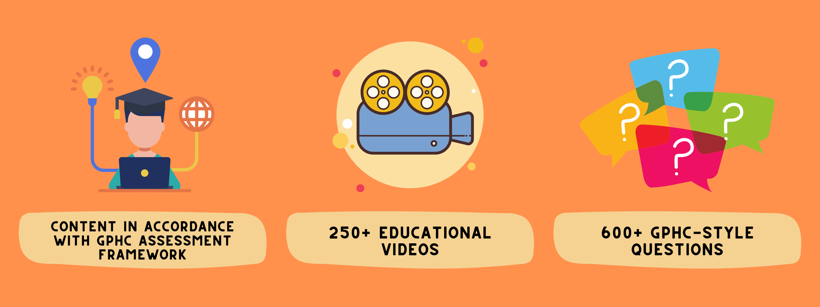 MicroPharm Pro Free Sample