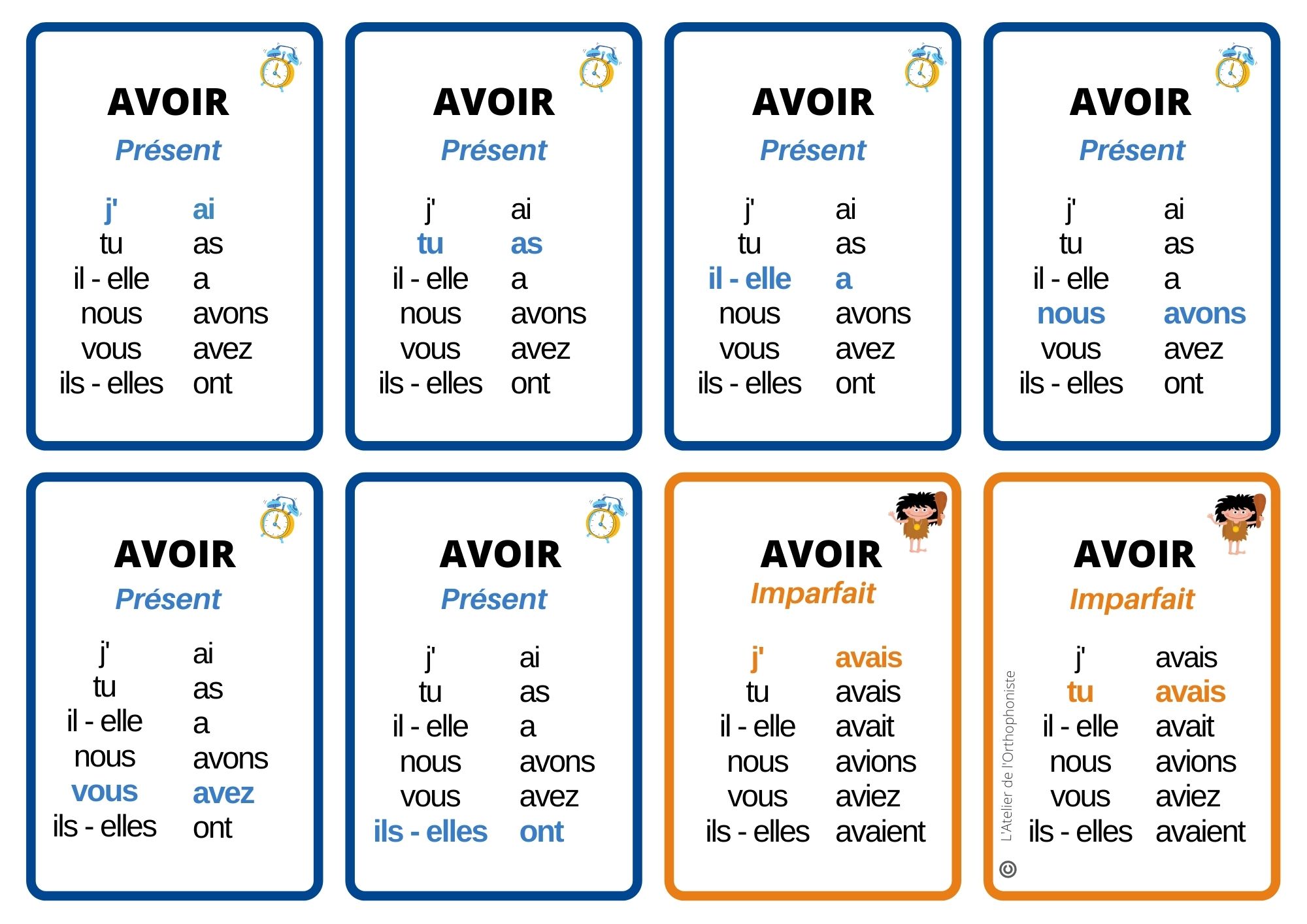 Jeu de 7 familles ÊTRE & AVOIR