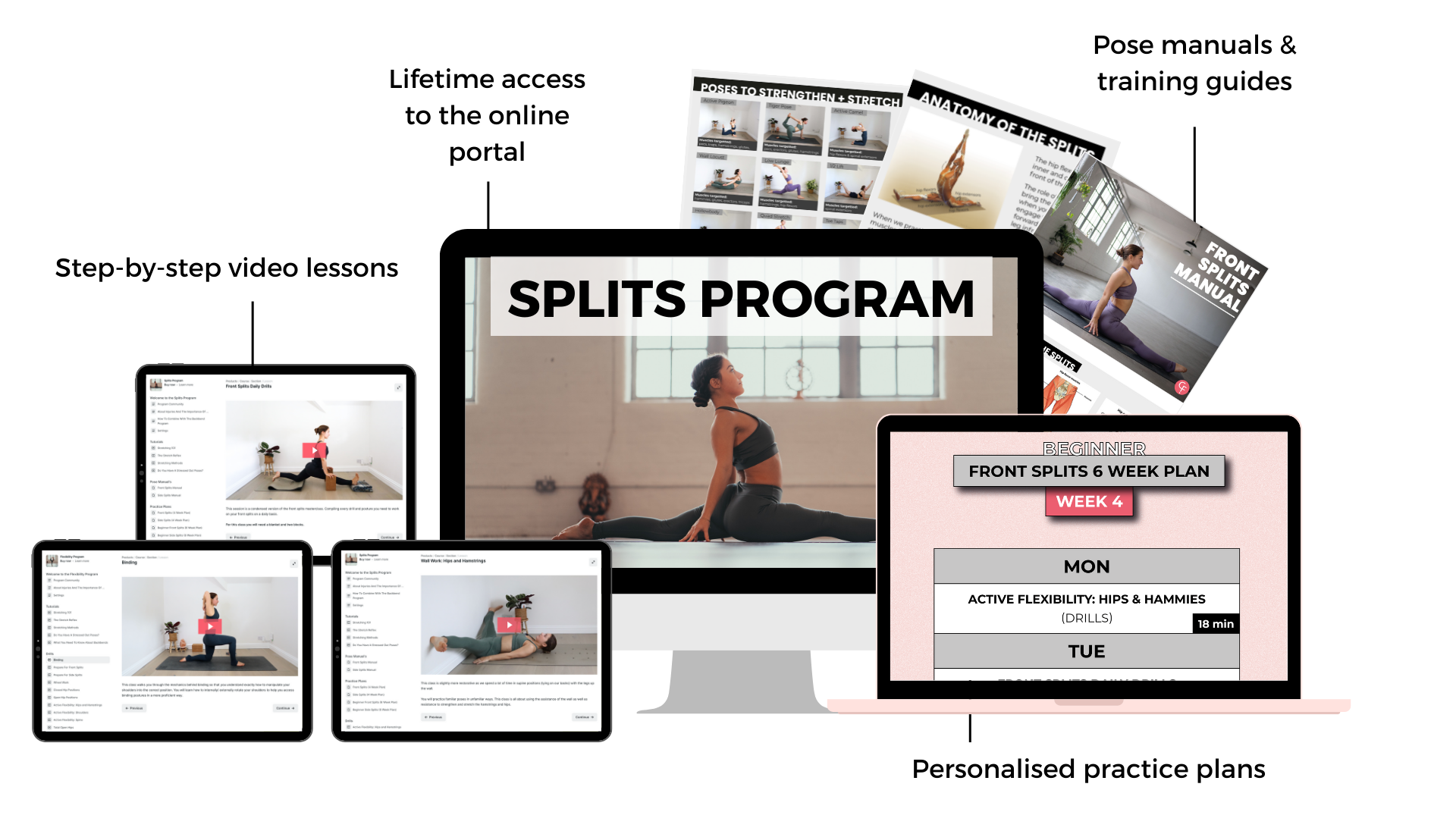Splits Program