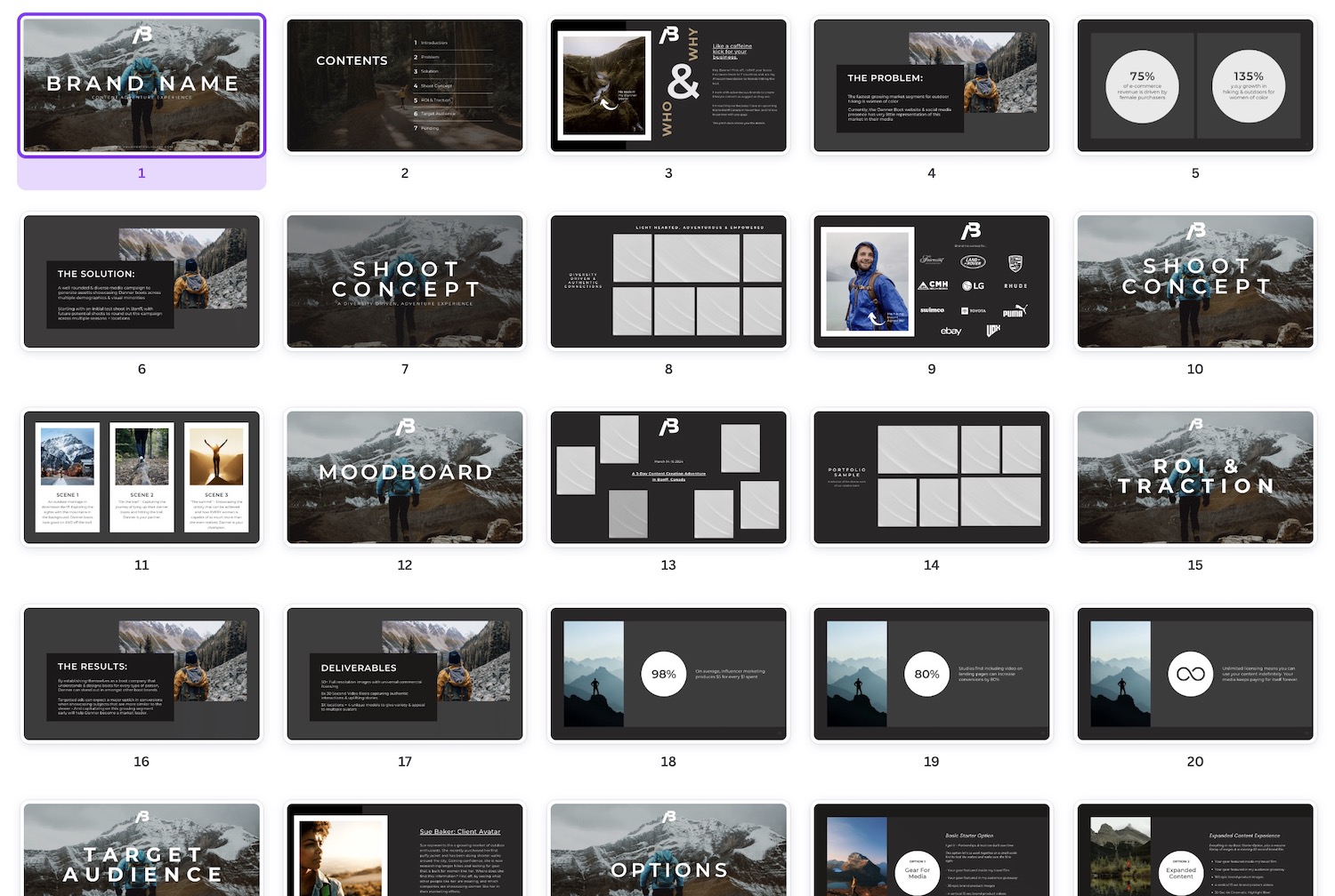 Free Photoshoot Pitch Deck Template For Canva