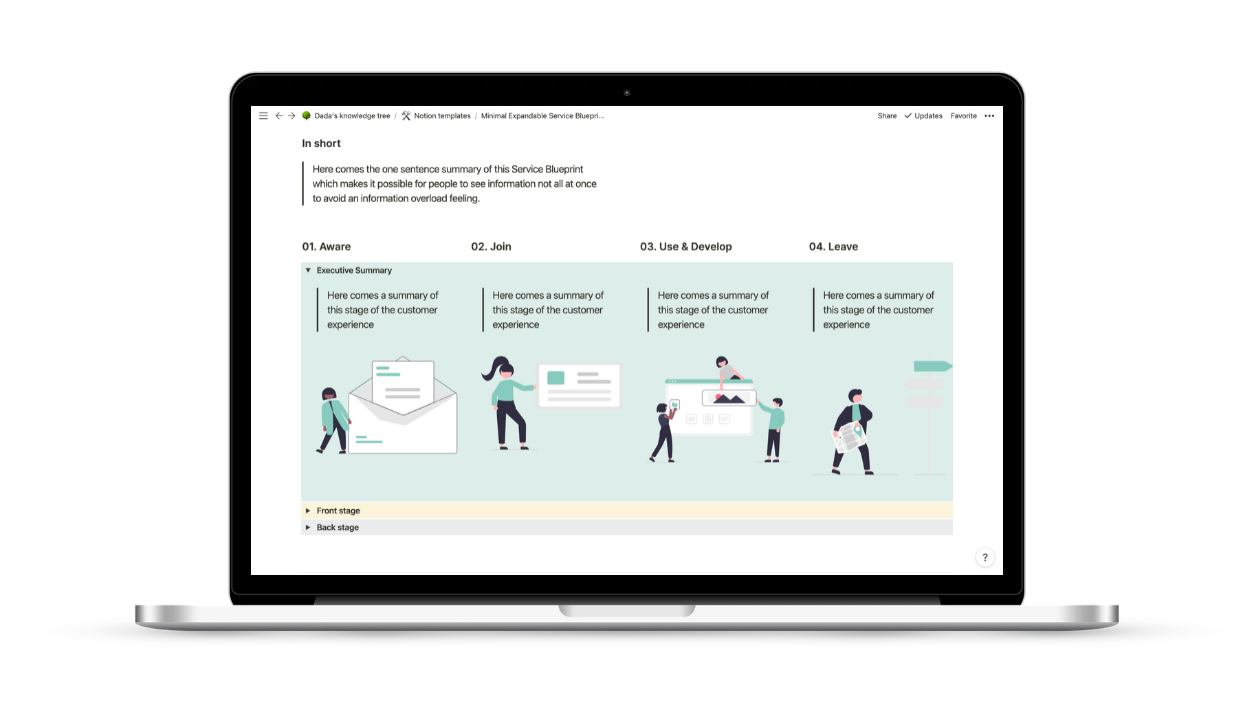 Expandable Service Blueprint (Notion Template)