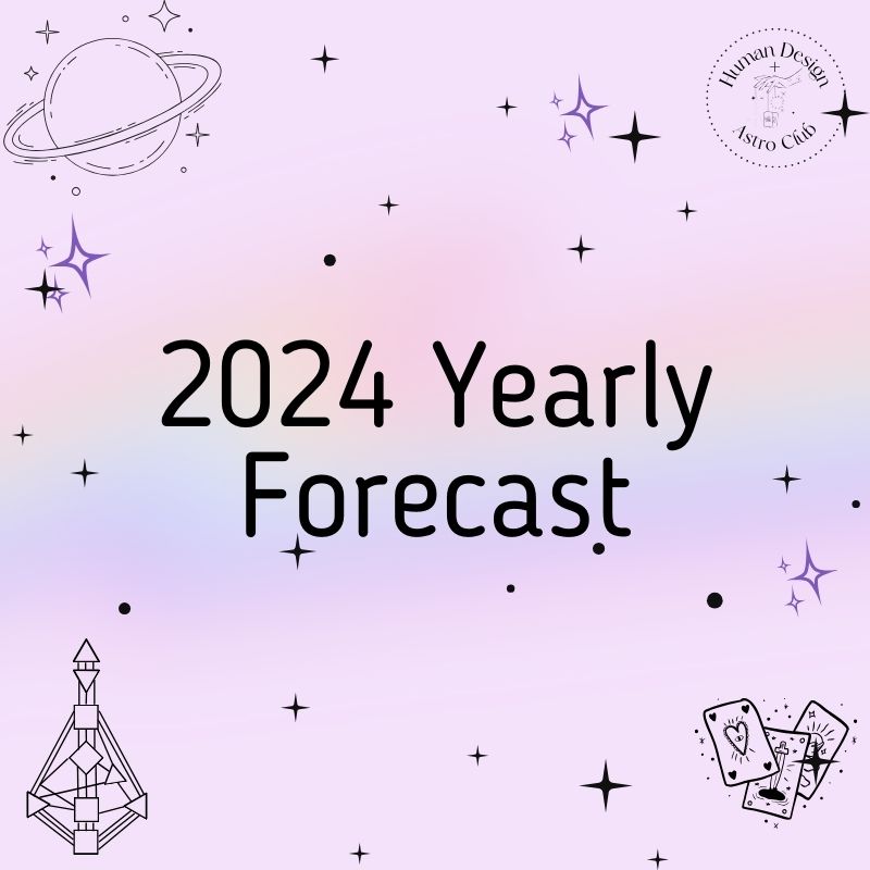 2024 Yearly Forecast Replay