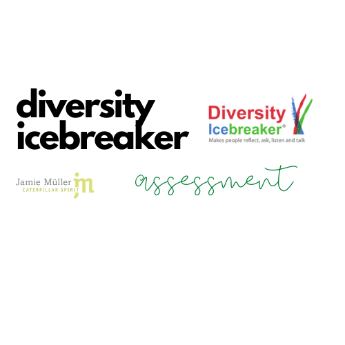 Global SkillSets: Diversity Icebreaker: Differences in Work Styles